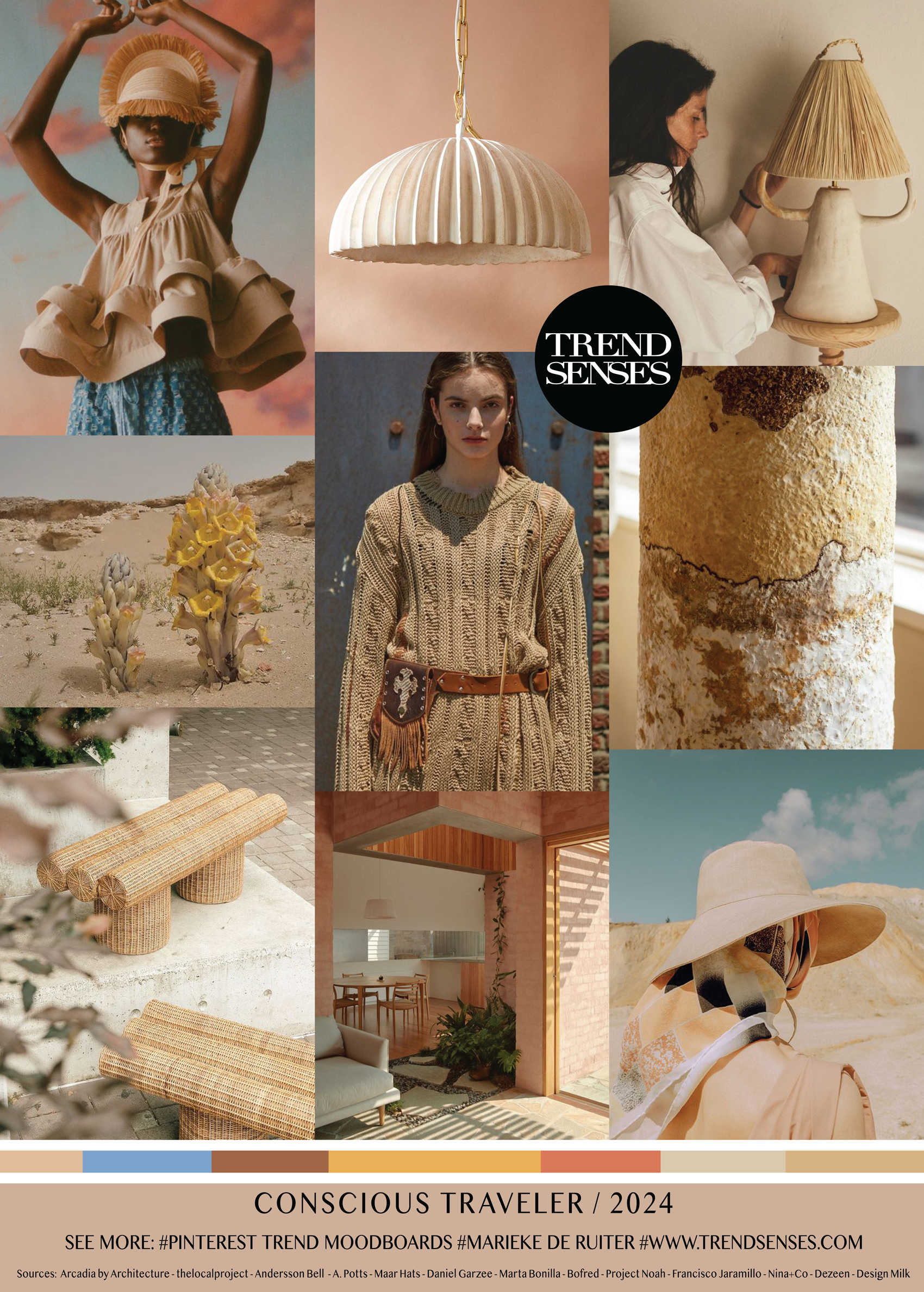 CONSCIOUS TRAVELER // 2024 – Trendsenses
